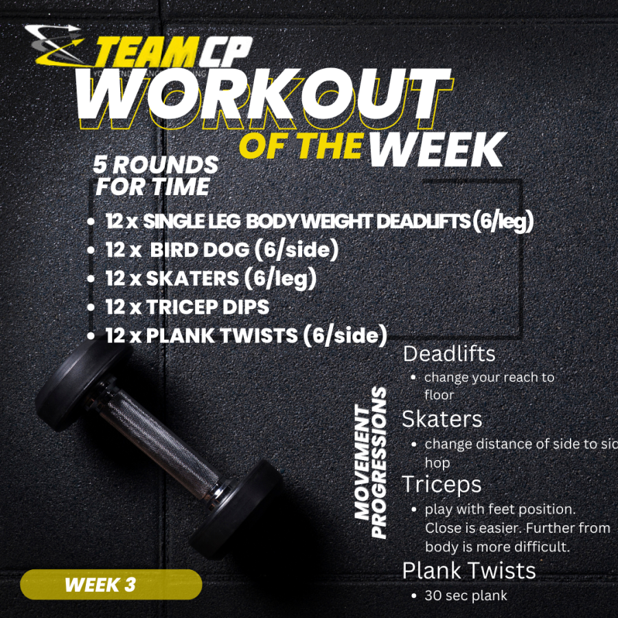 Workout of the Week - Season 1. Week 3. - TeamCP | Your Endurance ...
