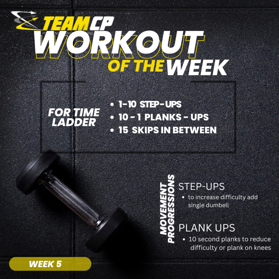 Workout of the Week - Season 1. Week 5. - TeamCP | Your Endurance ...